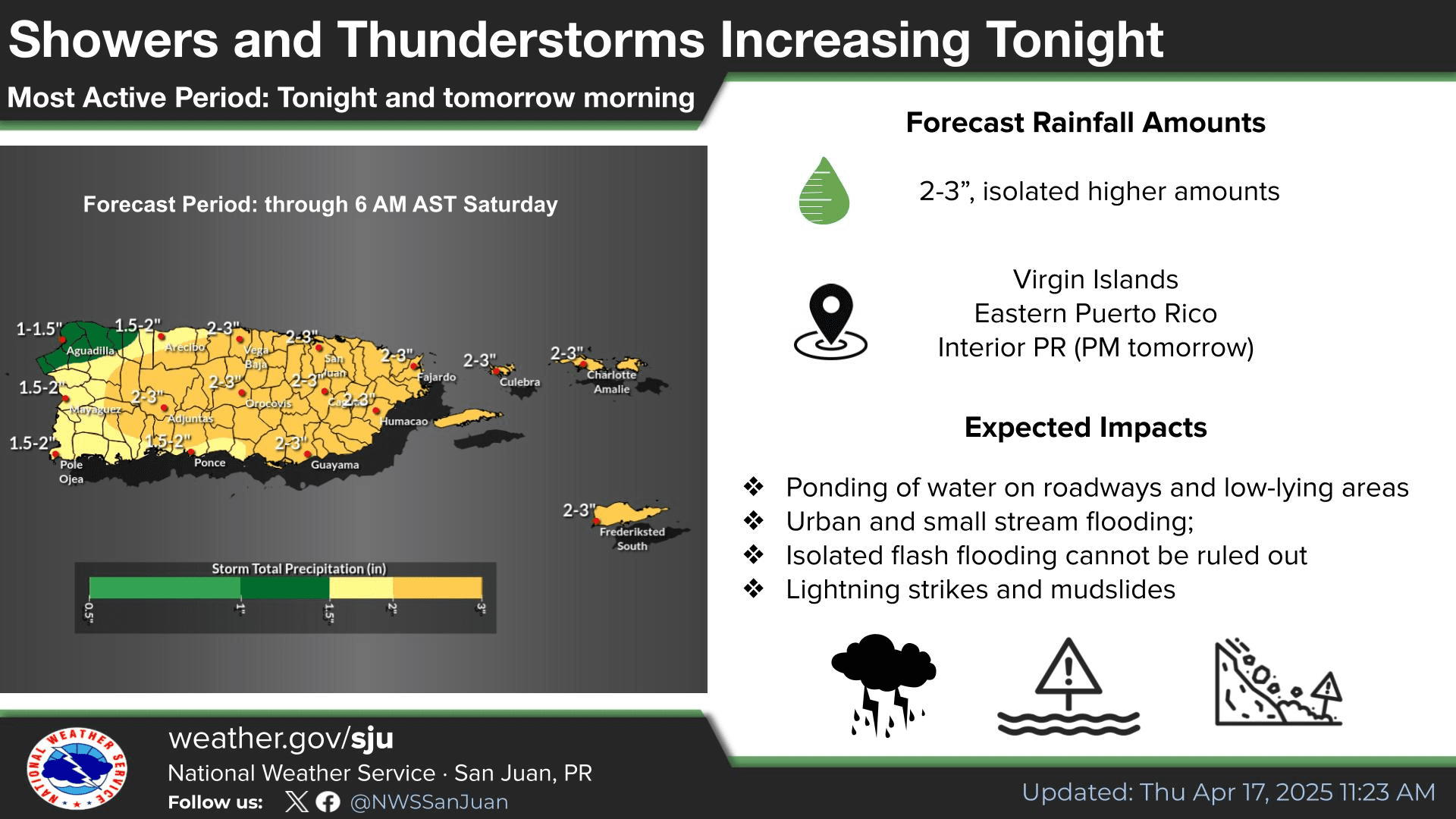 NWS Forecasts Potential for Rain and Thunderstorms This Weekend Across ...