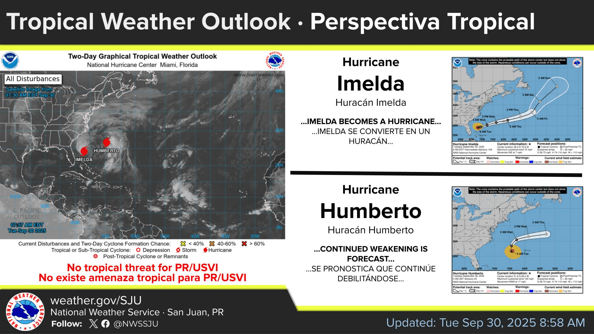 Tropical Outlook: NHC Monitors Two Hurricanes in Atlantic Basin; More ...