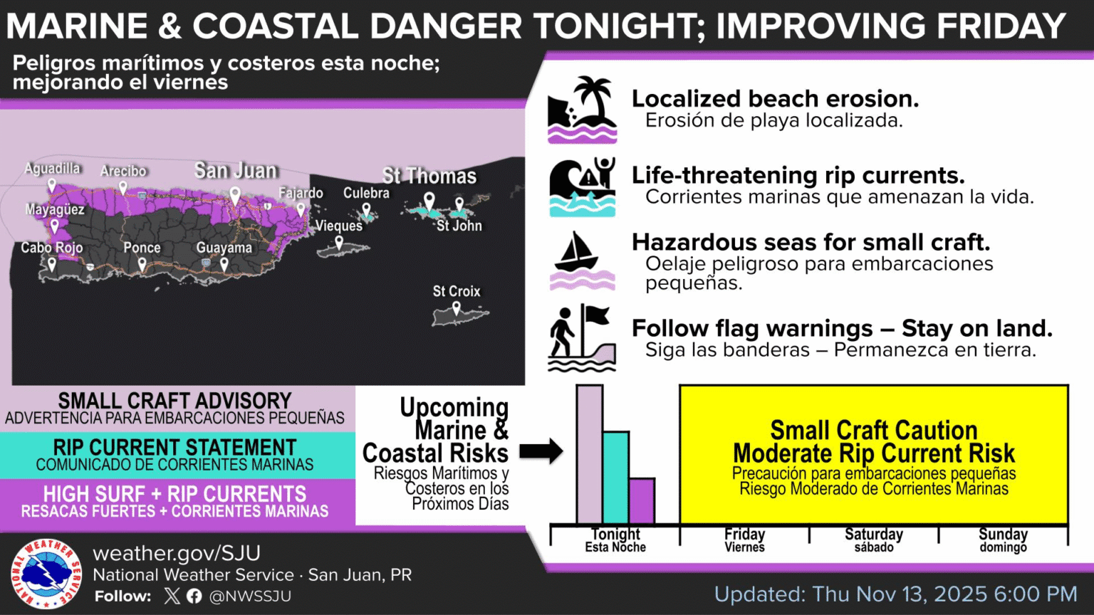 Tropical Outlook: Cyclone Development Not Expected During Final Weeks ...