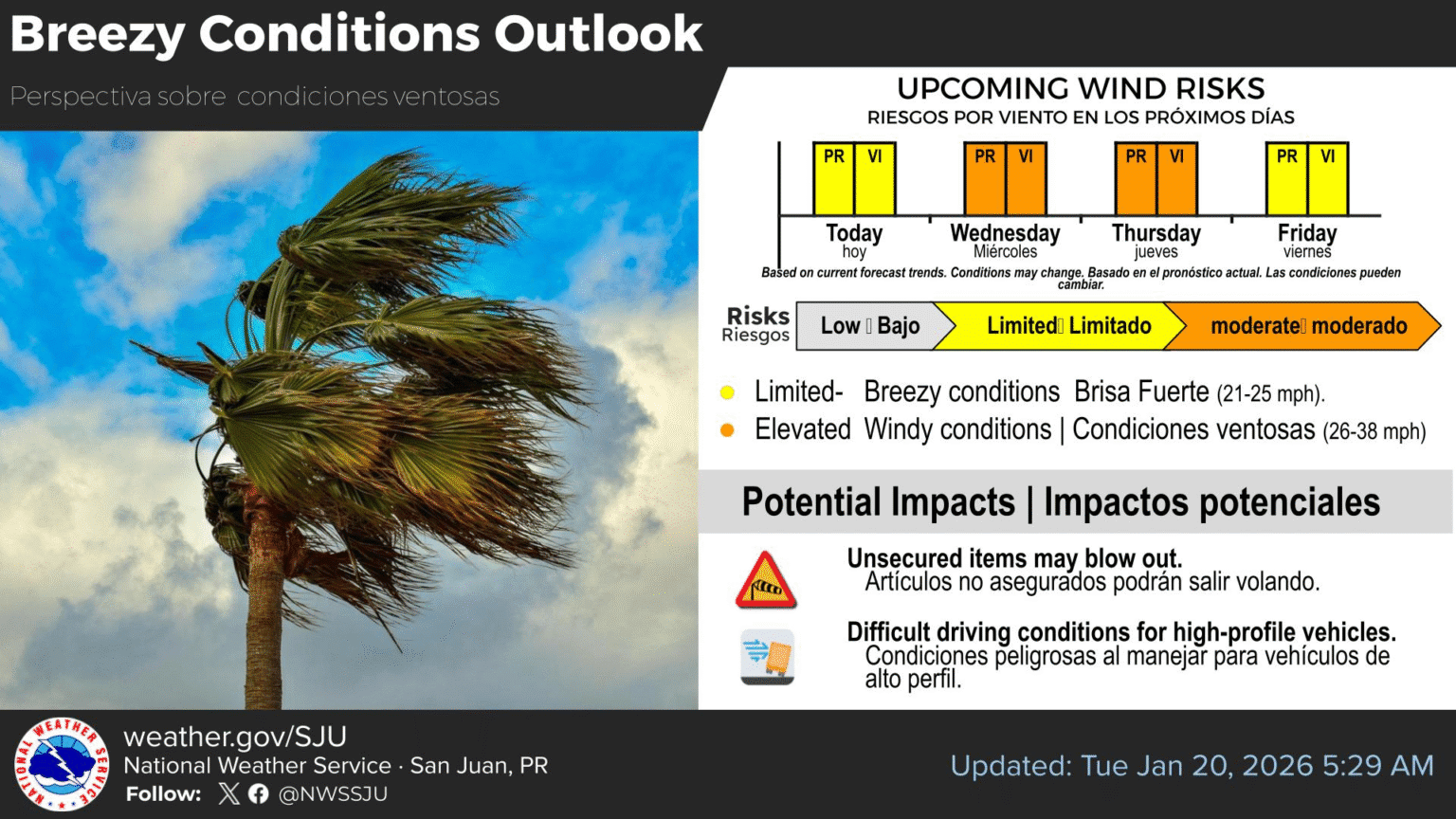 Windy Weather, Choppy Seas Persist Across the USVI and Puerto Rico | St ...