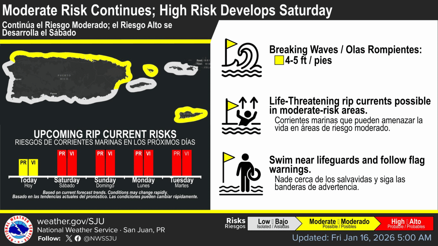National Weather Service Predicts Gusty Winds, Rough Seas for USVI and ...