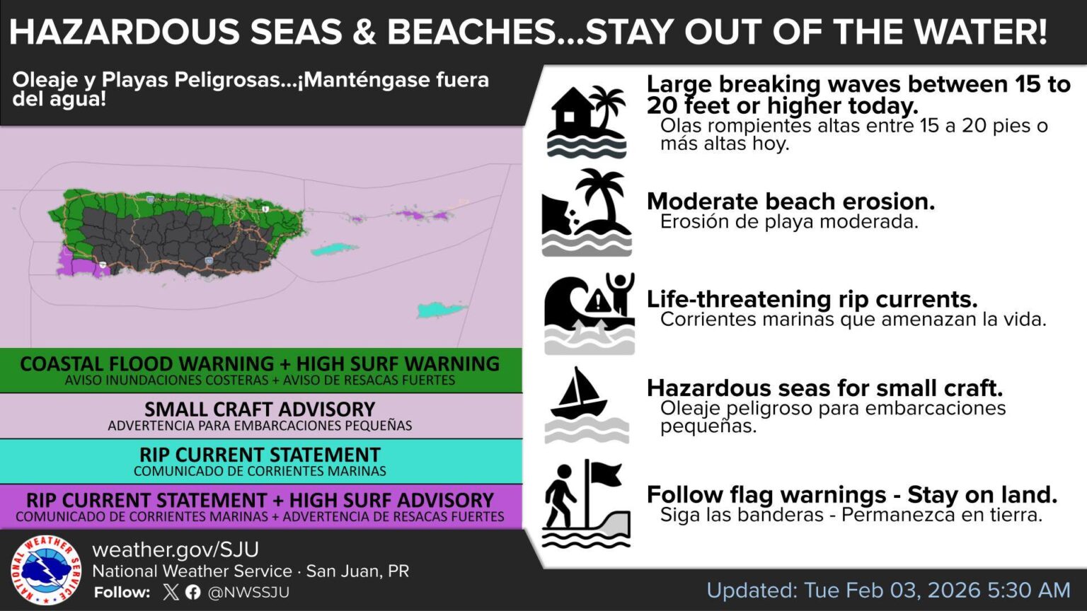 Weather Update: Rain and Hazardous Seas Persist Across USVI, Marine ...