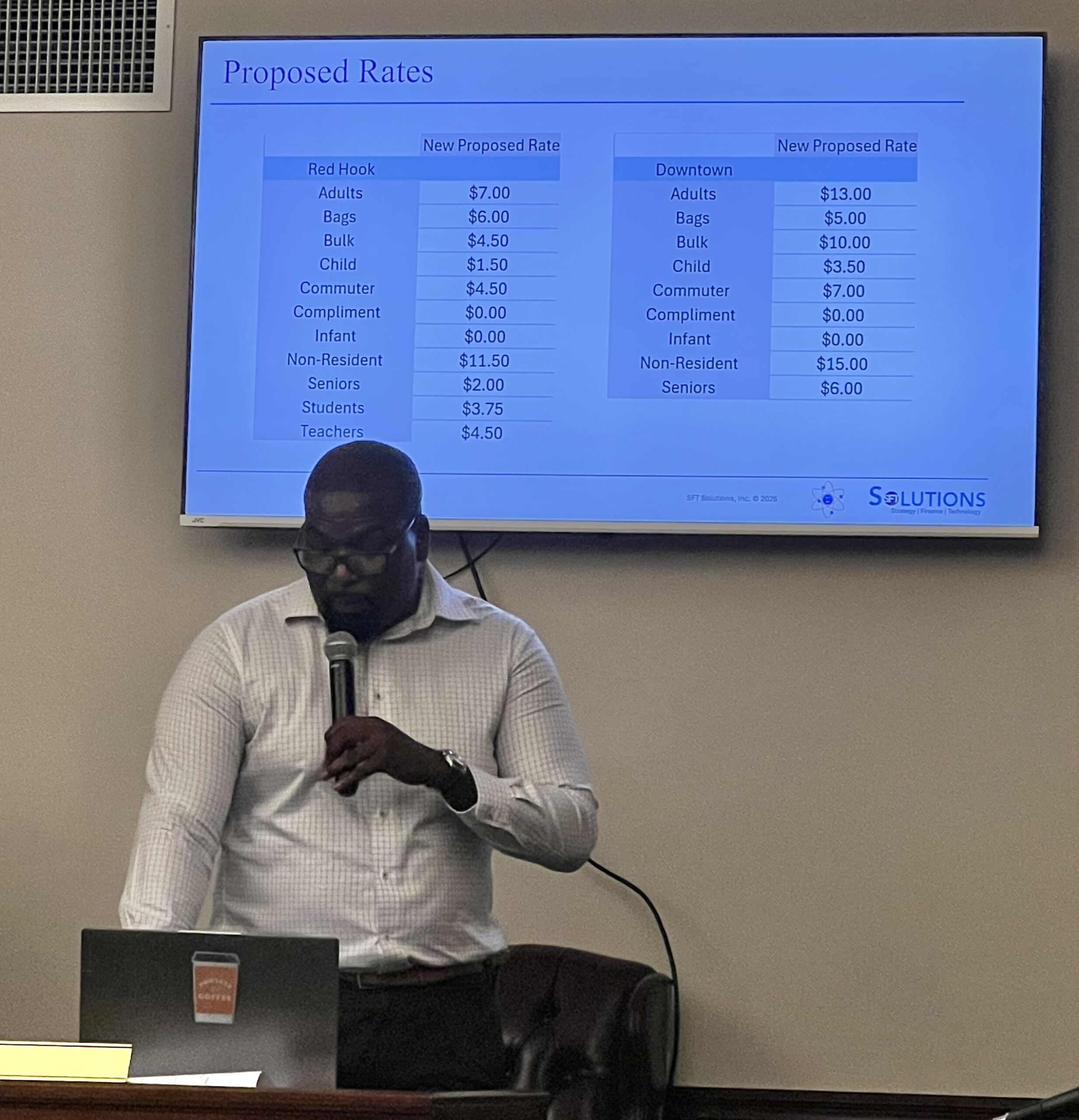 Jed JohnHope and rates. Amy H. Roberts | St. Thomas Source