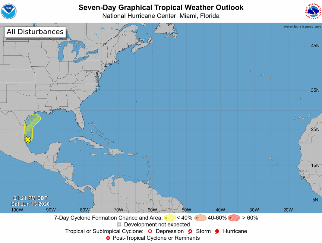 What Is Wind Shear, and Why Does It Matter During Hurricane Season ...